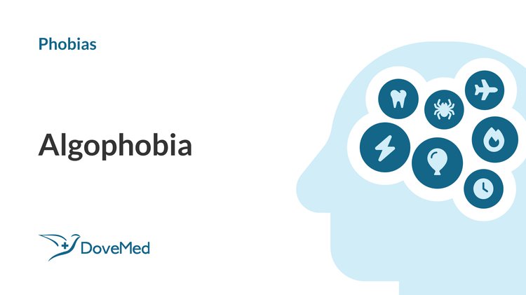 Algophobia