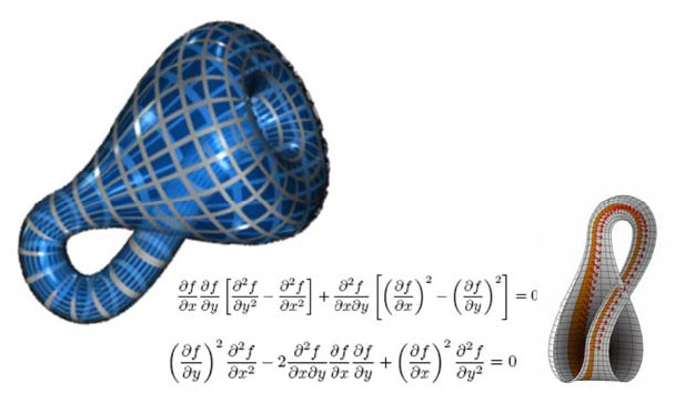 From Mathematics To Medicine: Applying Complex Mathematics To Analyze ...