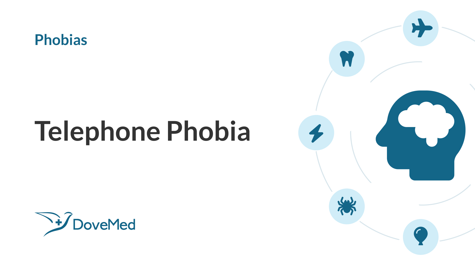 Telephone Phobia Telephone Phobia